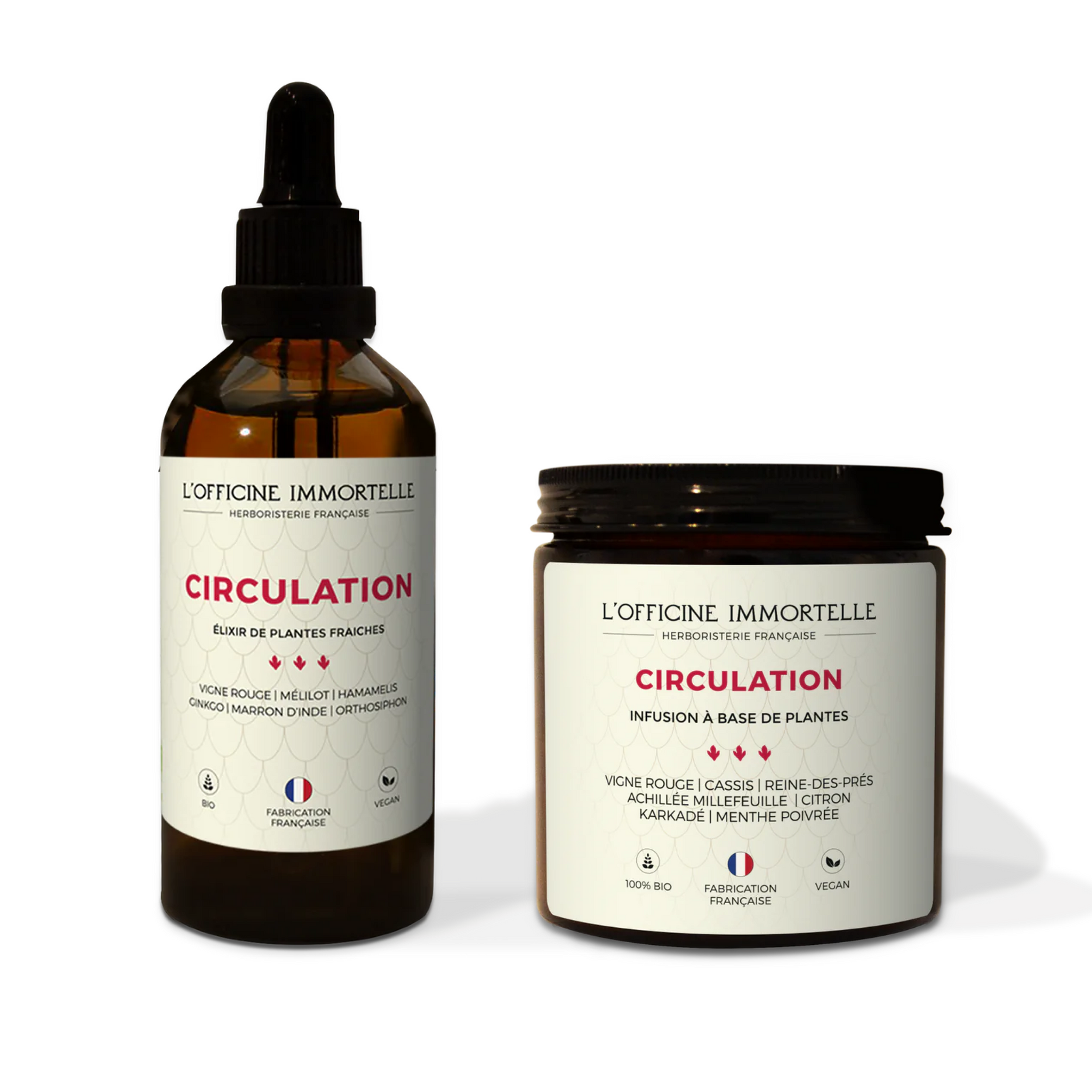 Cure circulation - Jambes douloureuses ou gonflées